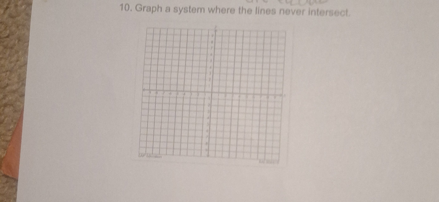 10. Graph a system where the lines never | StudyX