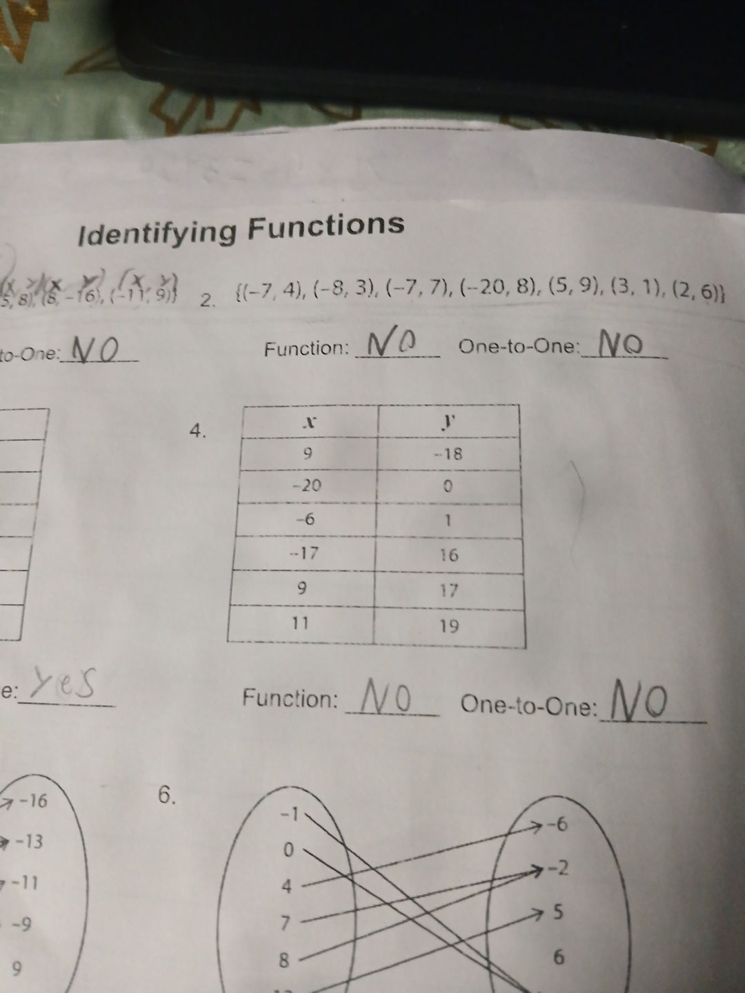 2. State whether the relation is a Function | StudyX