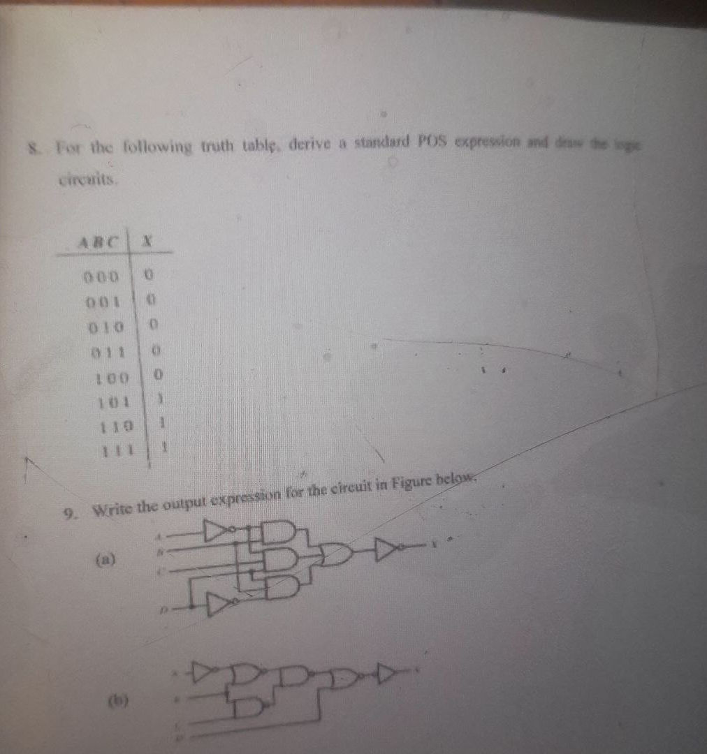 For the following truth table, derive a | StudyX