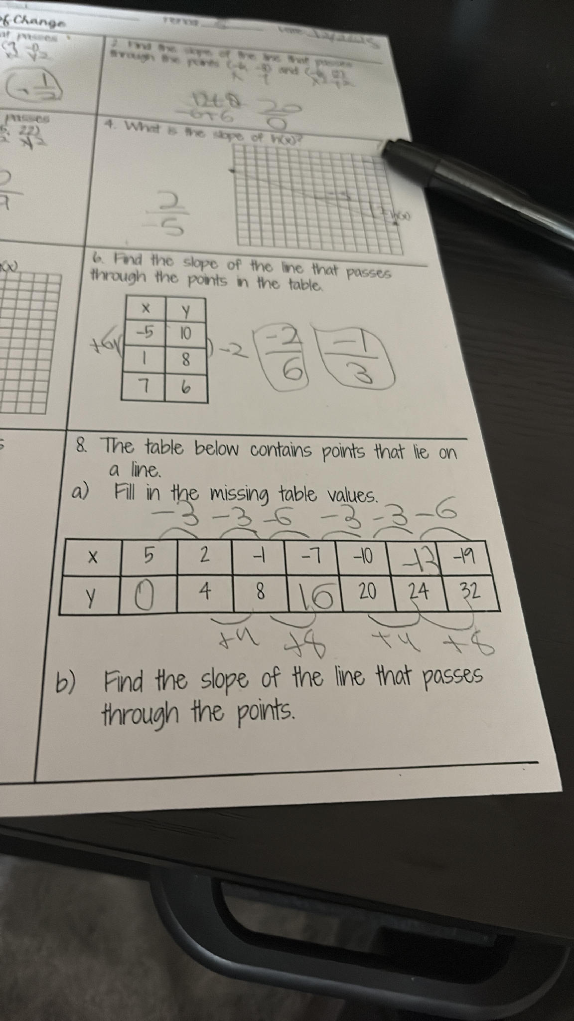 6. Find the slope of the line that passes | StudyX