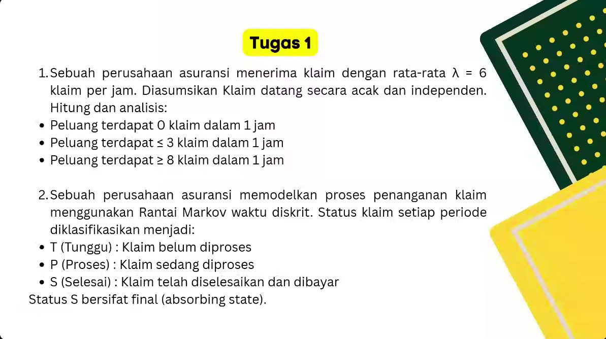 Sebuah perusahaan asuransi menerima klaim | StudyX