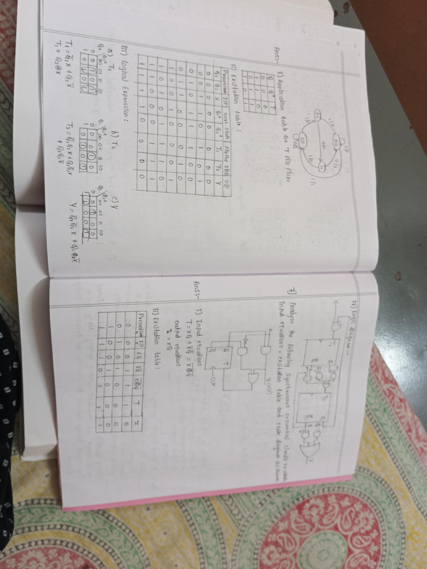 Analyze the following Synchronous sequential | StudyX