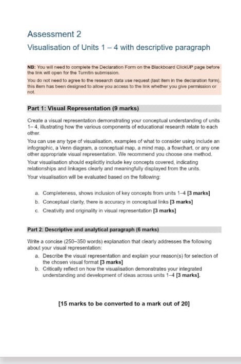 Part 1: Visual Representation (9 marks)