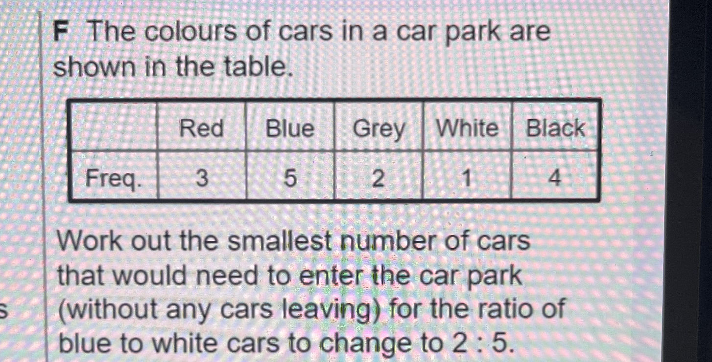 The colours of cars in a car park are shown | StudyX