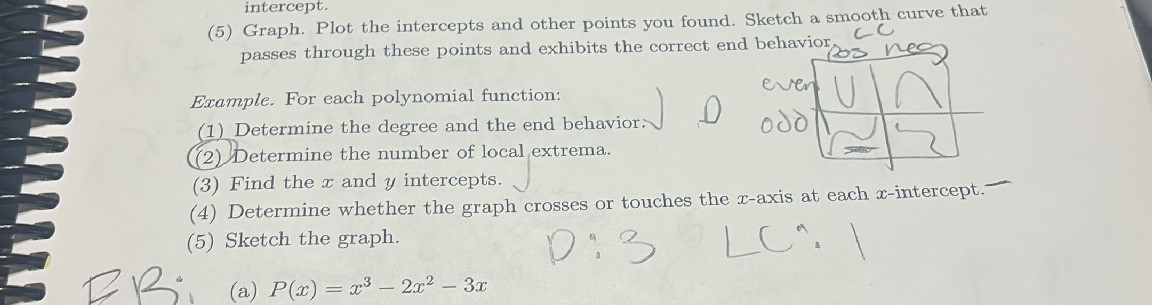intercept. (5) Graph. Plot the intercepts | StudyX