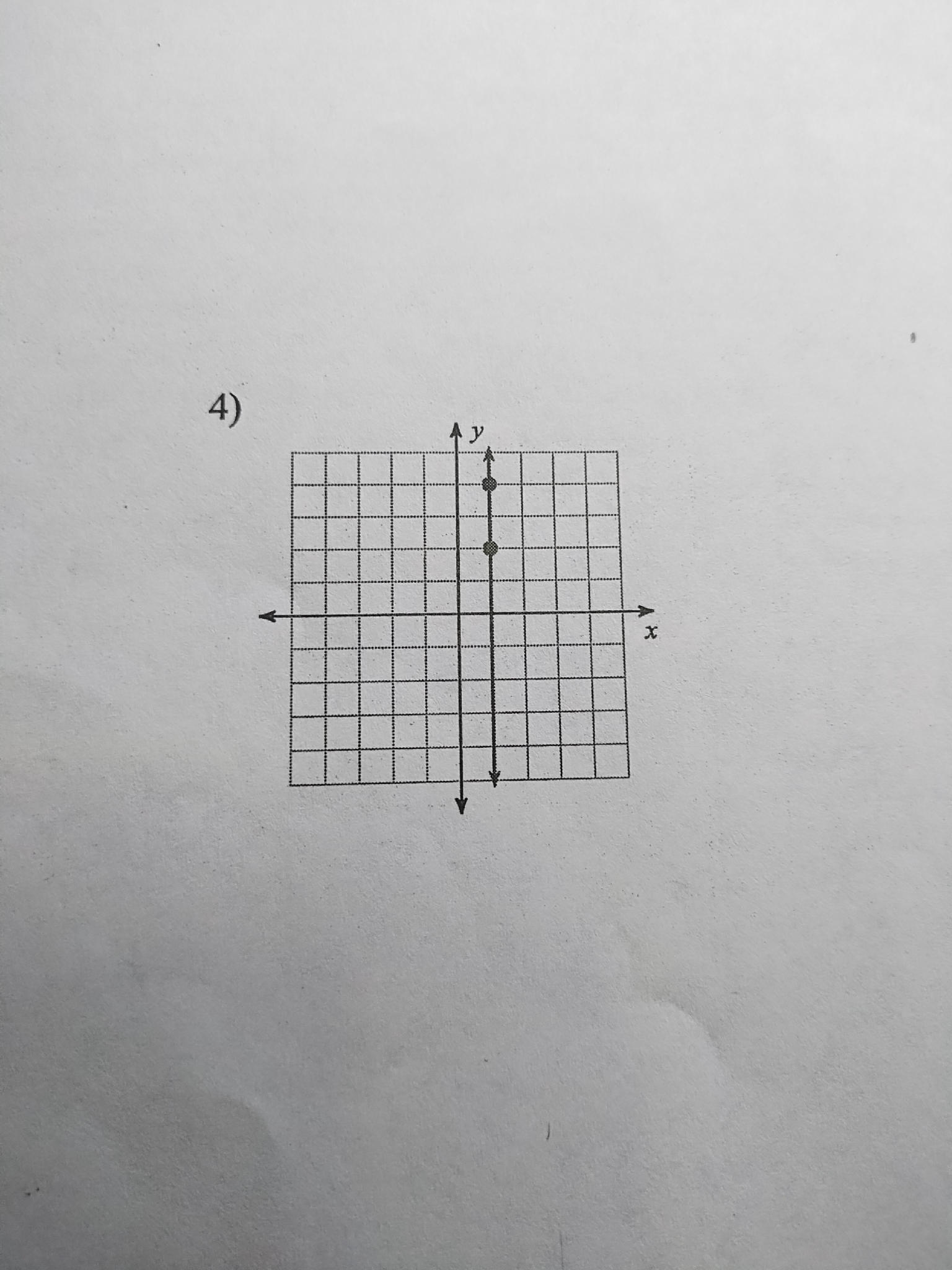 4) [Image shows a Cartesian coordinate | StudyX