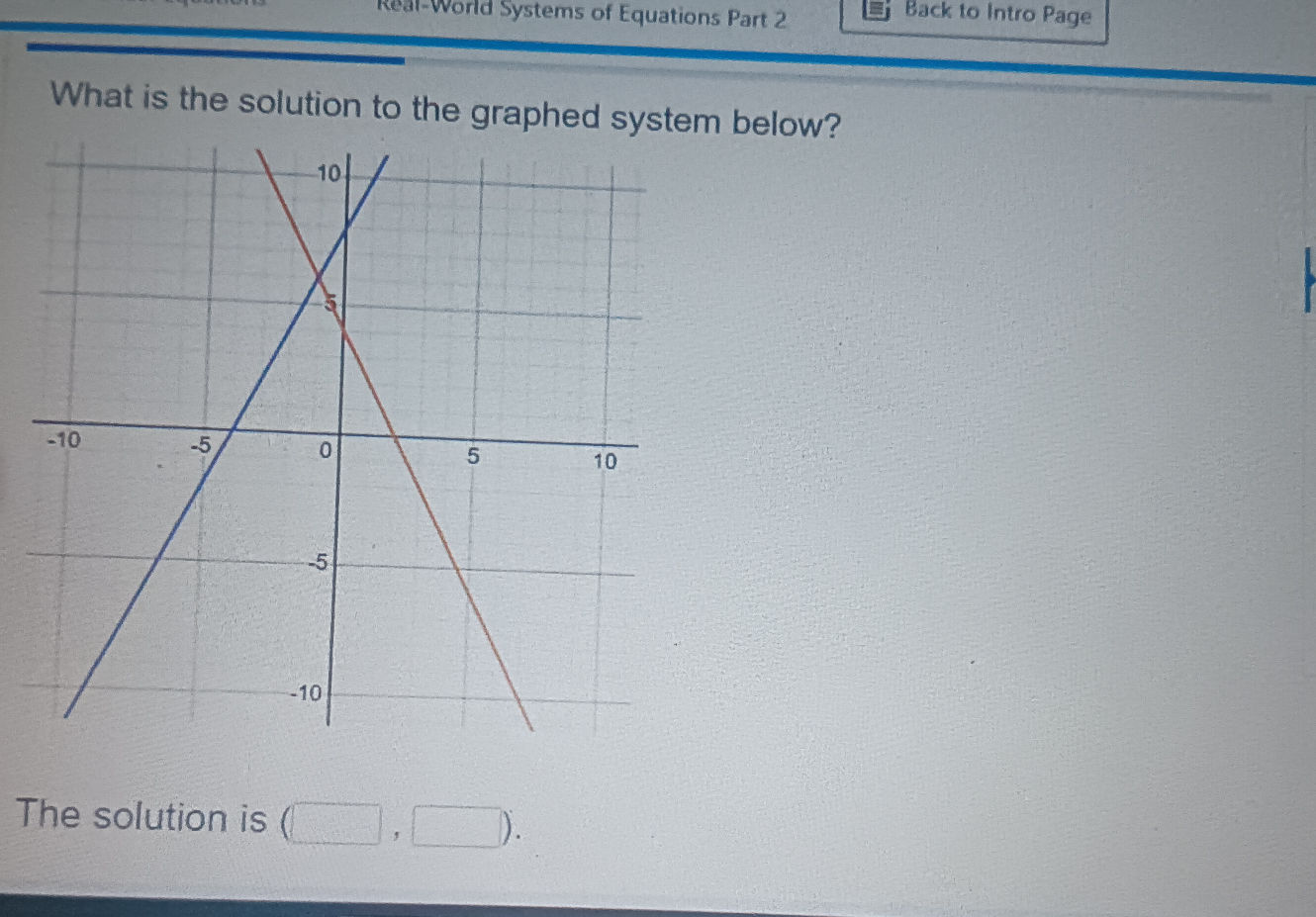 What is the solution to the graphed system | StudyX