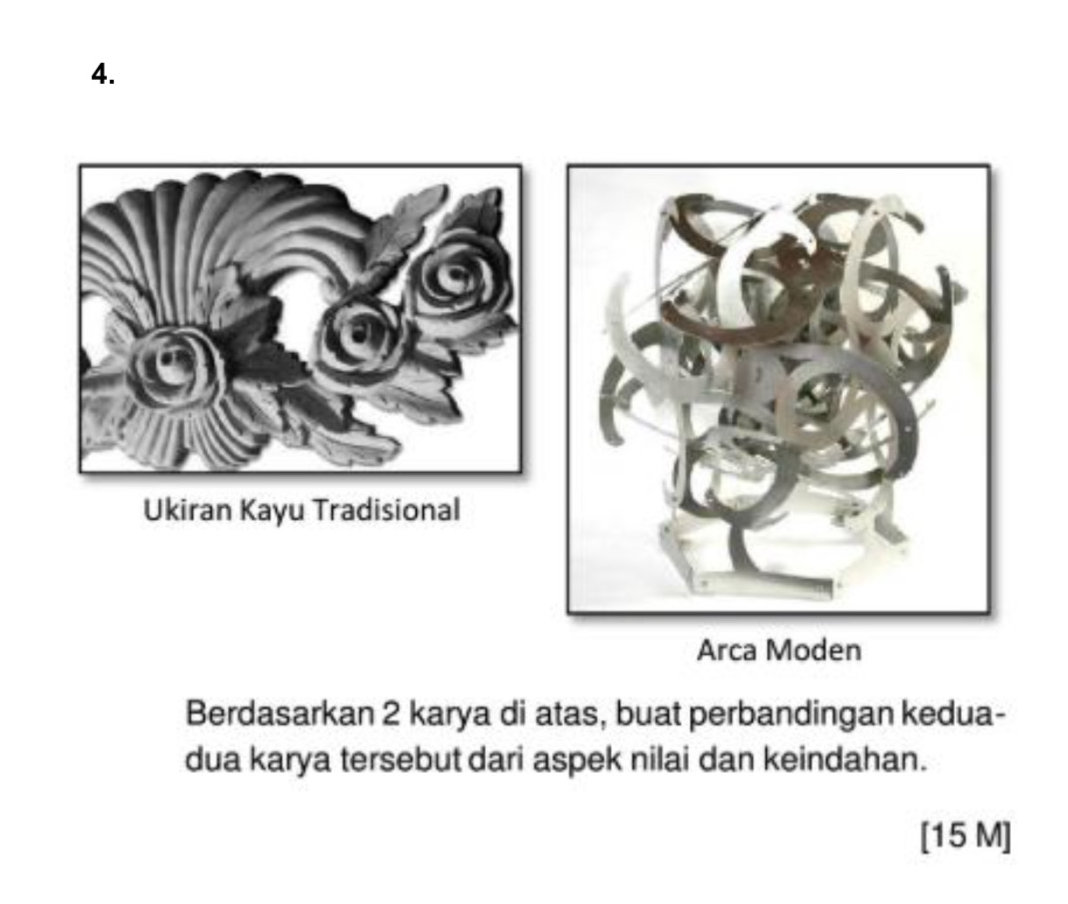 Ukiran Kayu Tradisional Arca Moden | StudyX