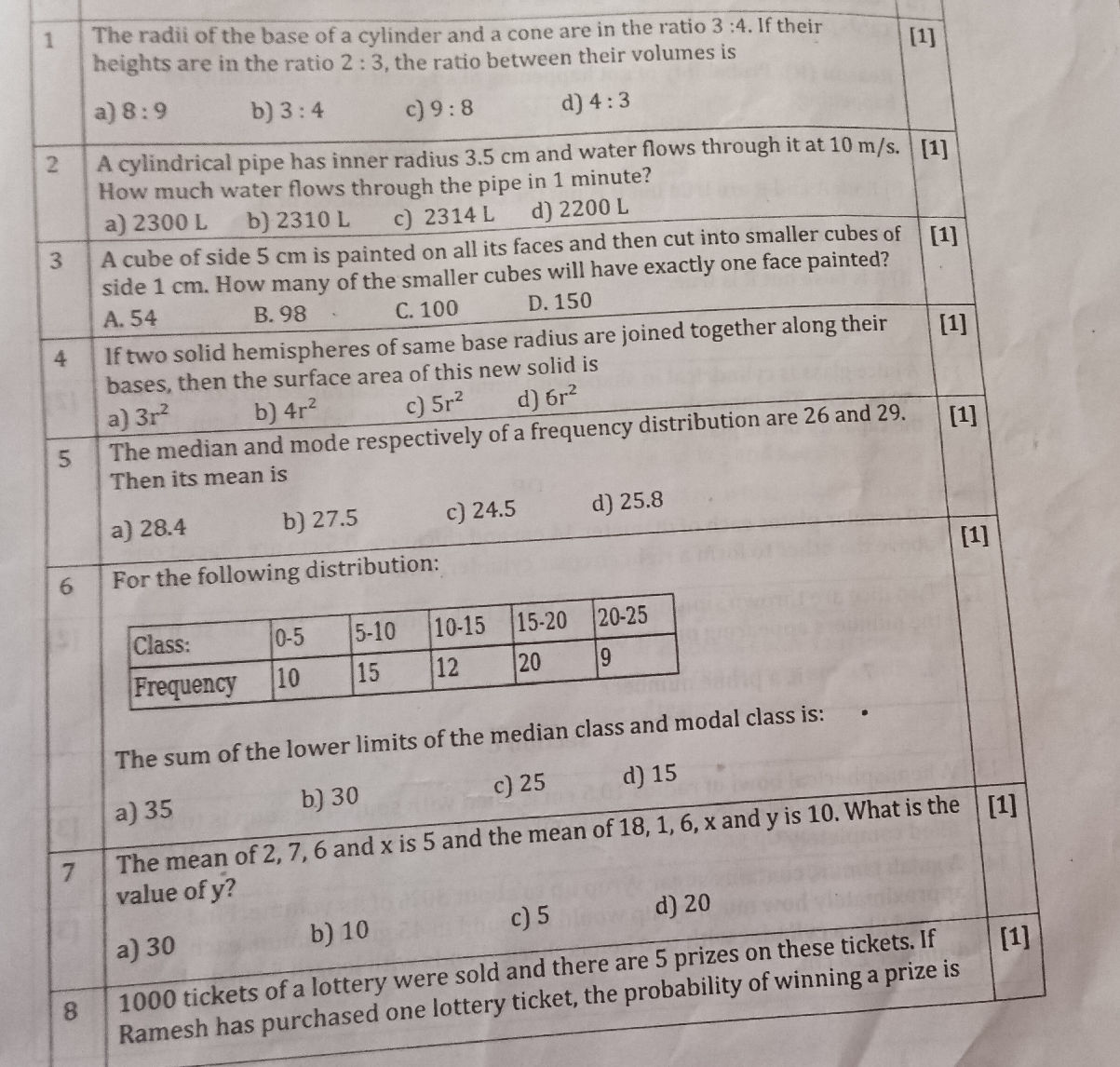 A cylindrical pipe has inner radius 3.5 cm | StudyX