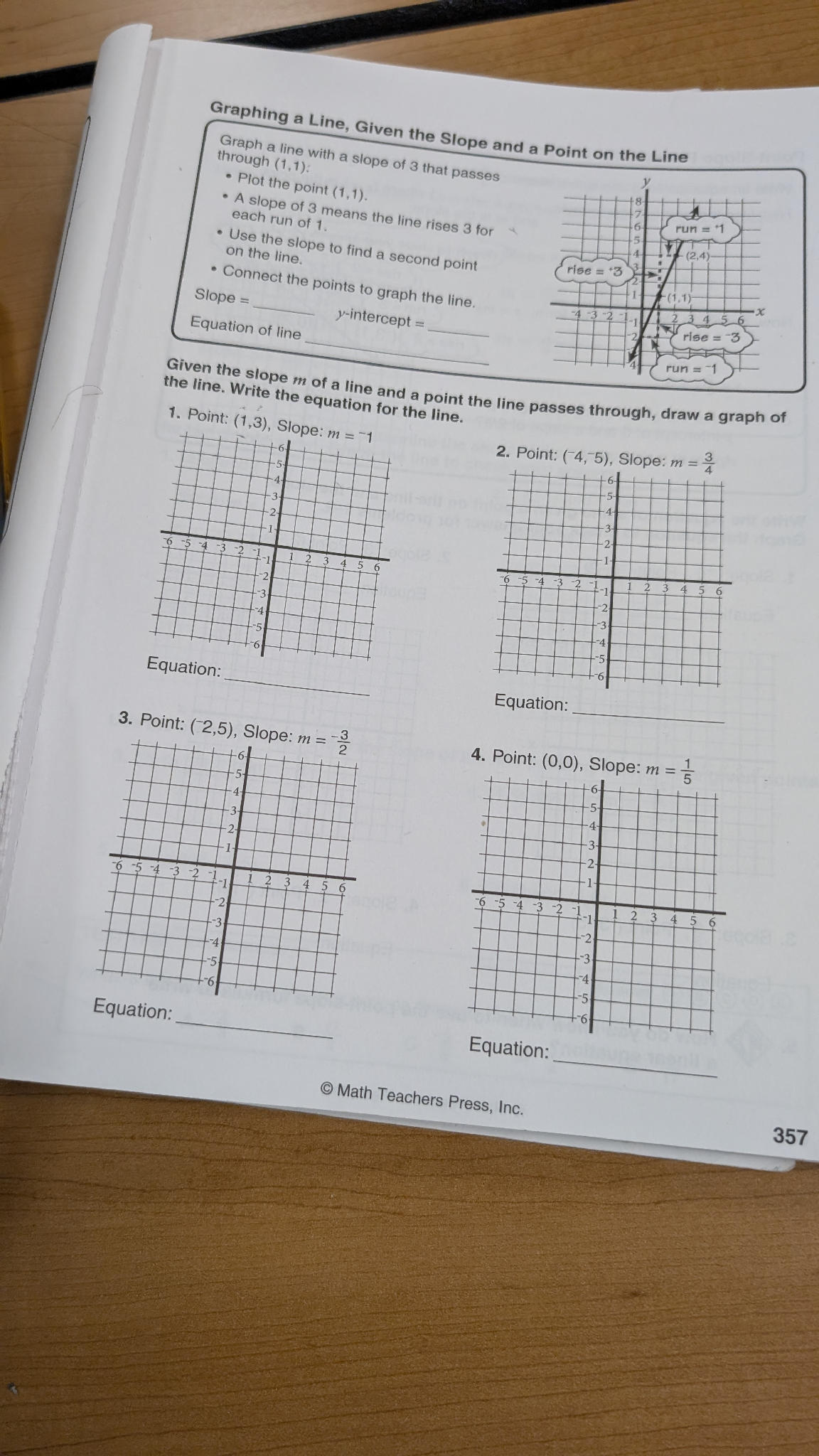 Graphing a Line, Given the Slope and a Point | StudyX