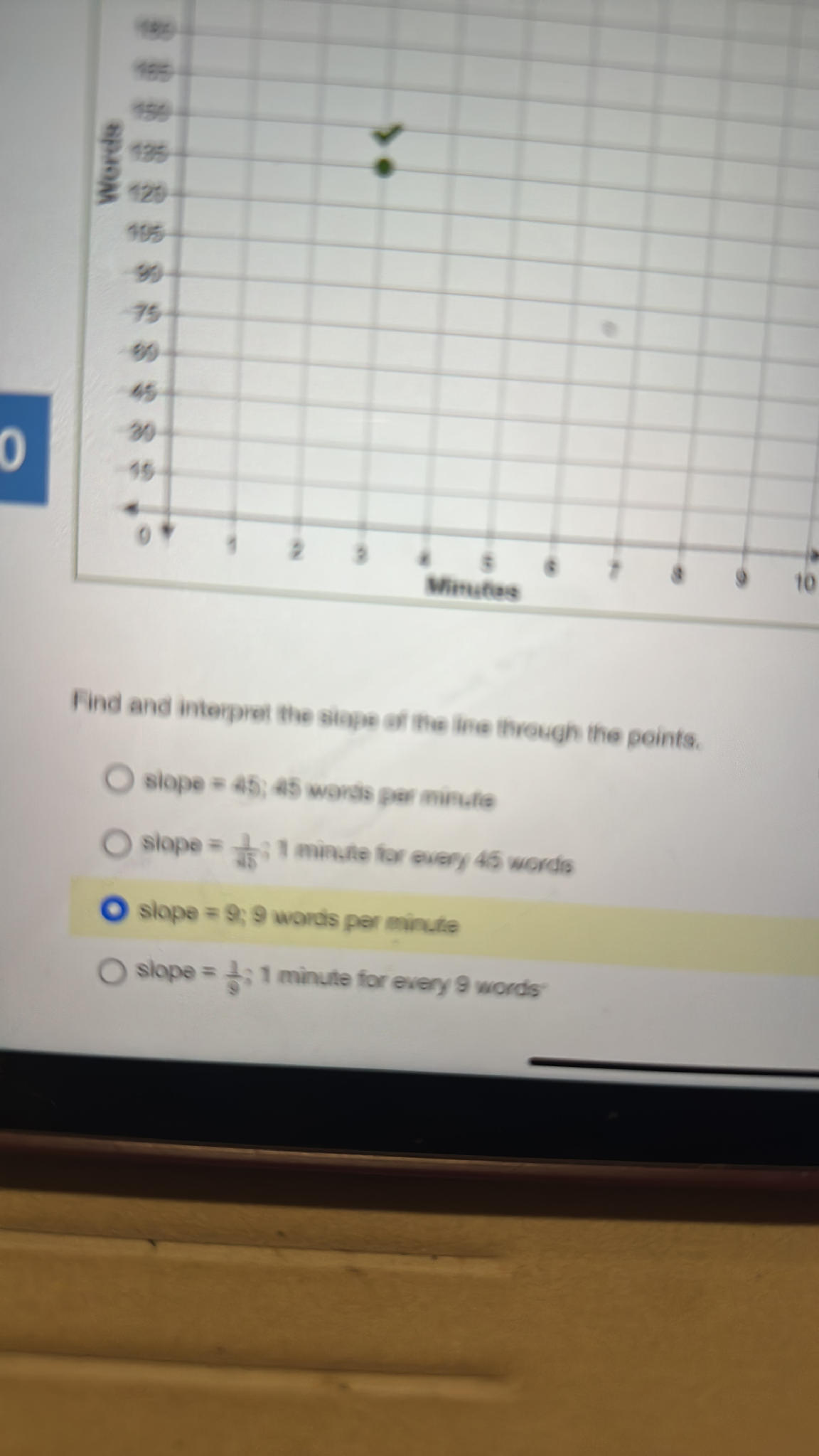 Find and interpret the slope of the line | StudyX