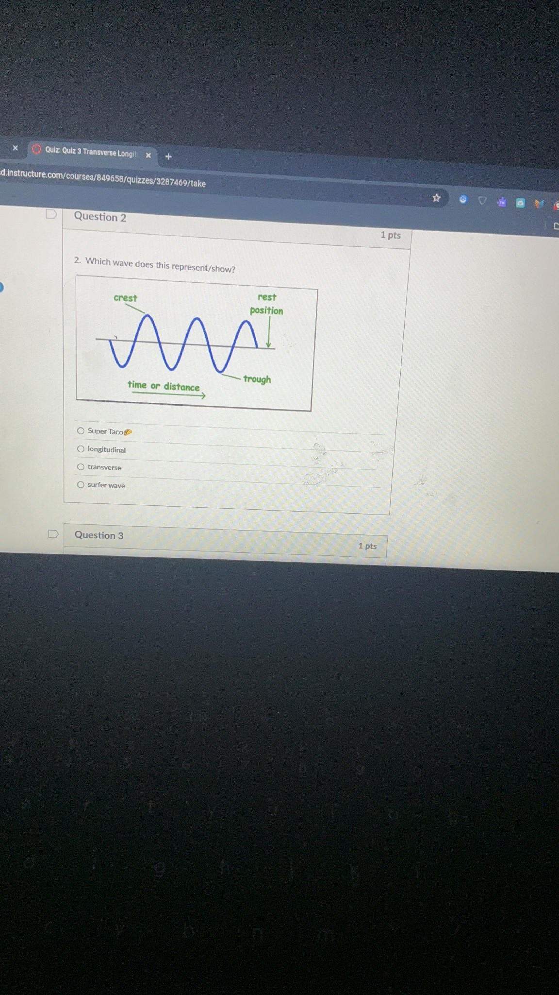 2. Which wave does this represent/show? | StudyX