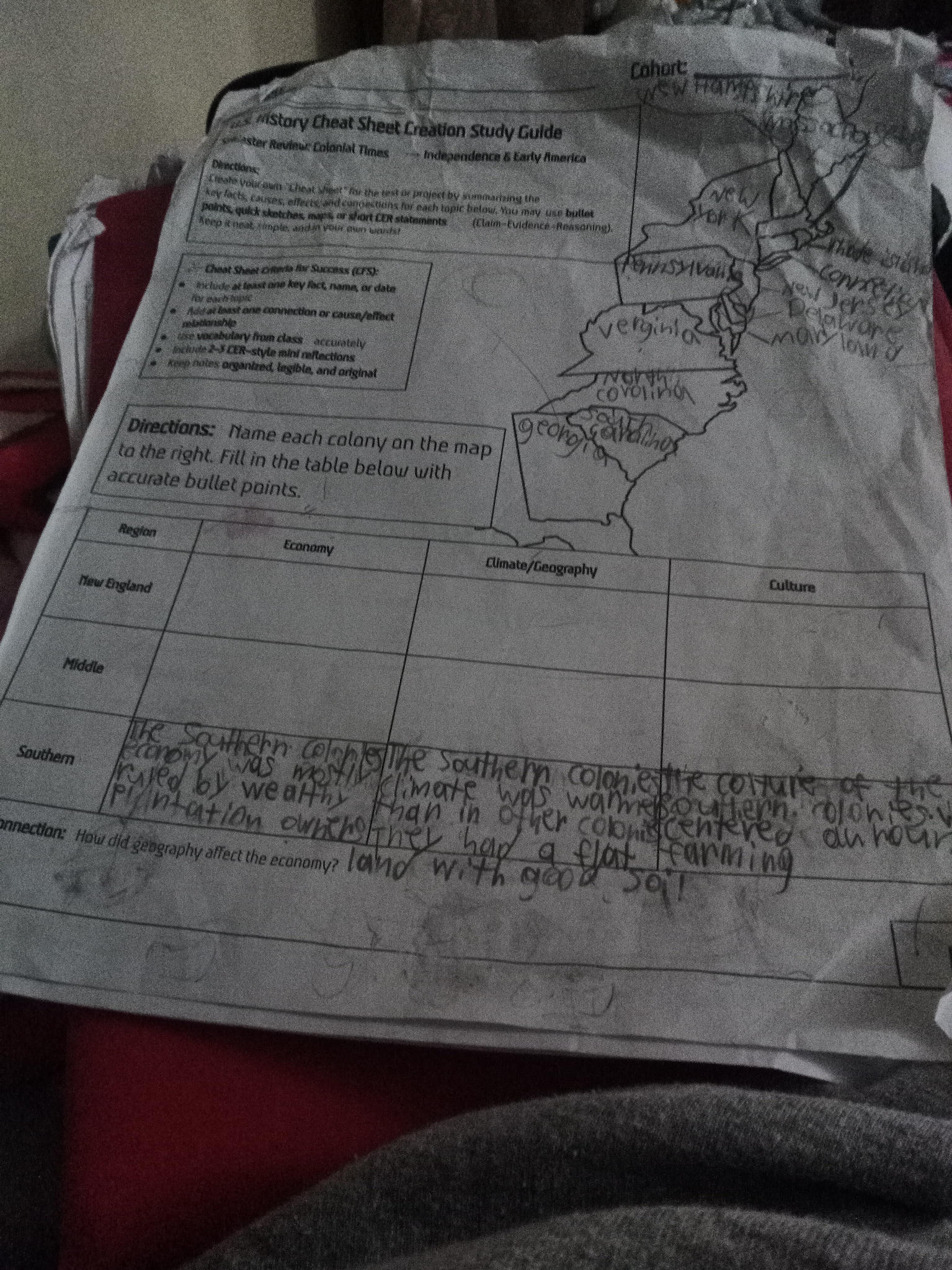 History Cheat Sheet Creation Study Guide | StudyX
