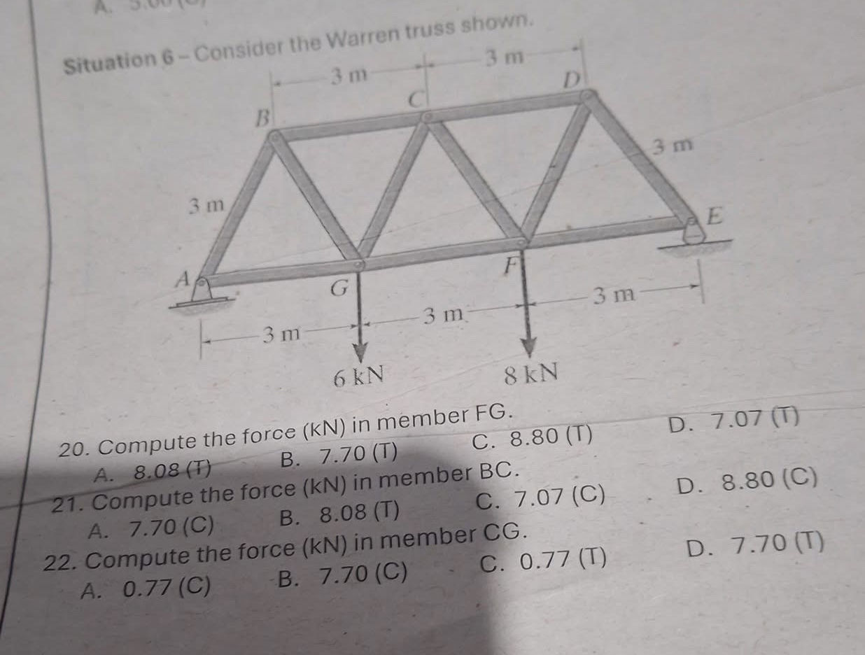 Situation 6- Consider the Warren truss | StudyX