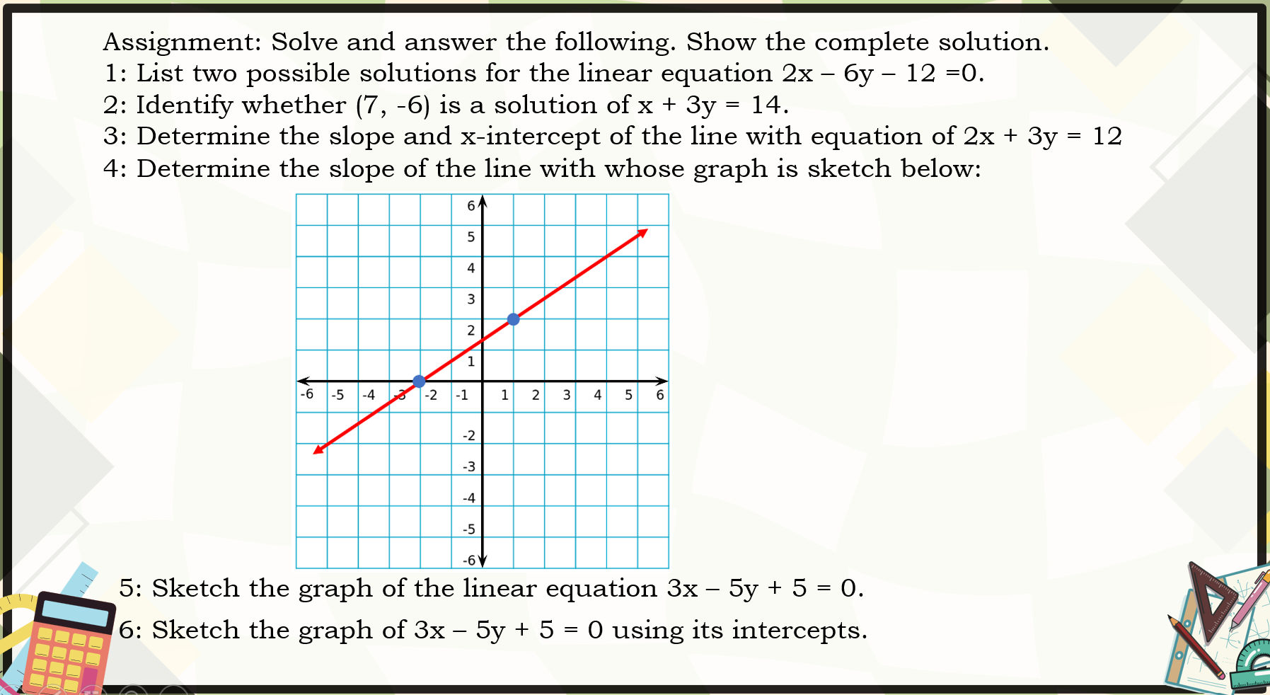 Determine the slope and x-intercept of the | StudyX