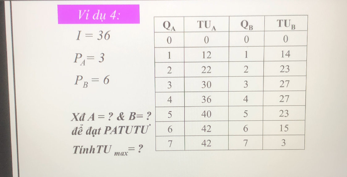 Ví dụ 4: $I = 36$ $P_A = 3$ $P_B = 6$ | | StudyX