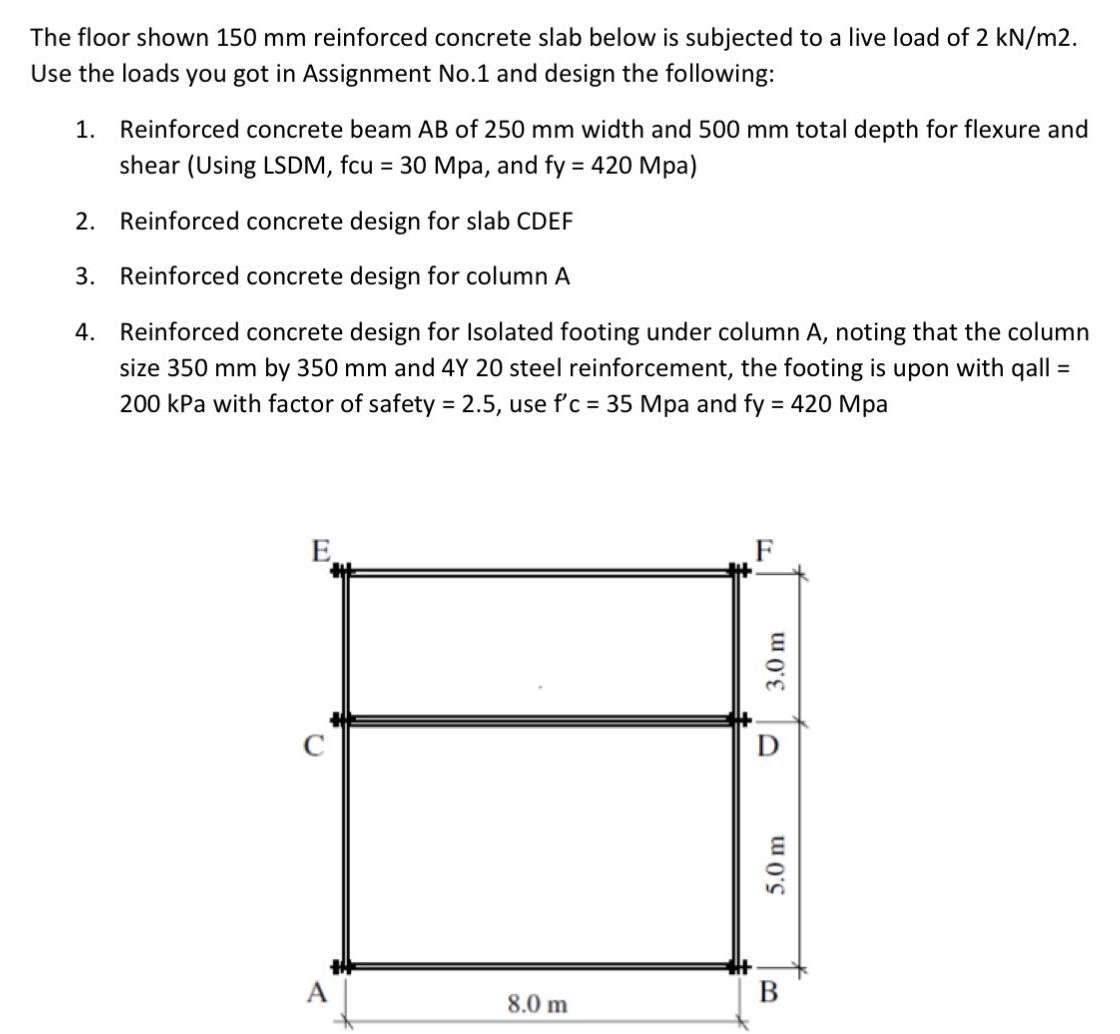The floor shown 150 mm reinforced concrete | StudyX