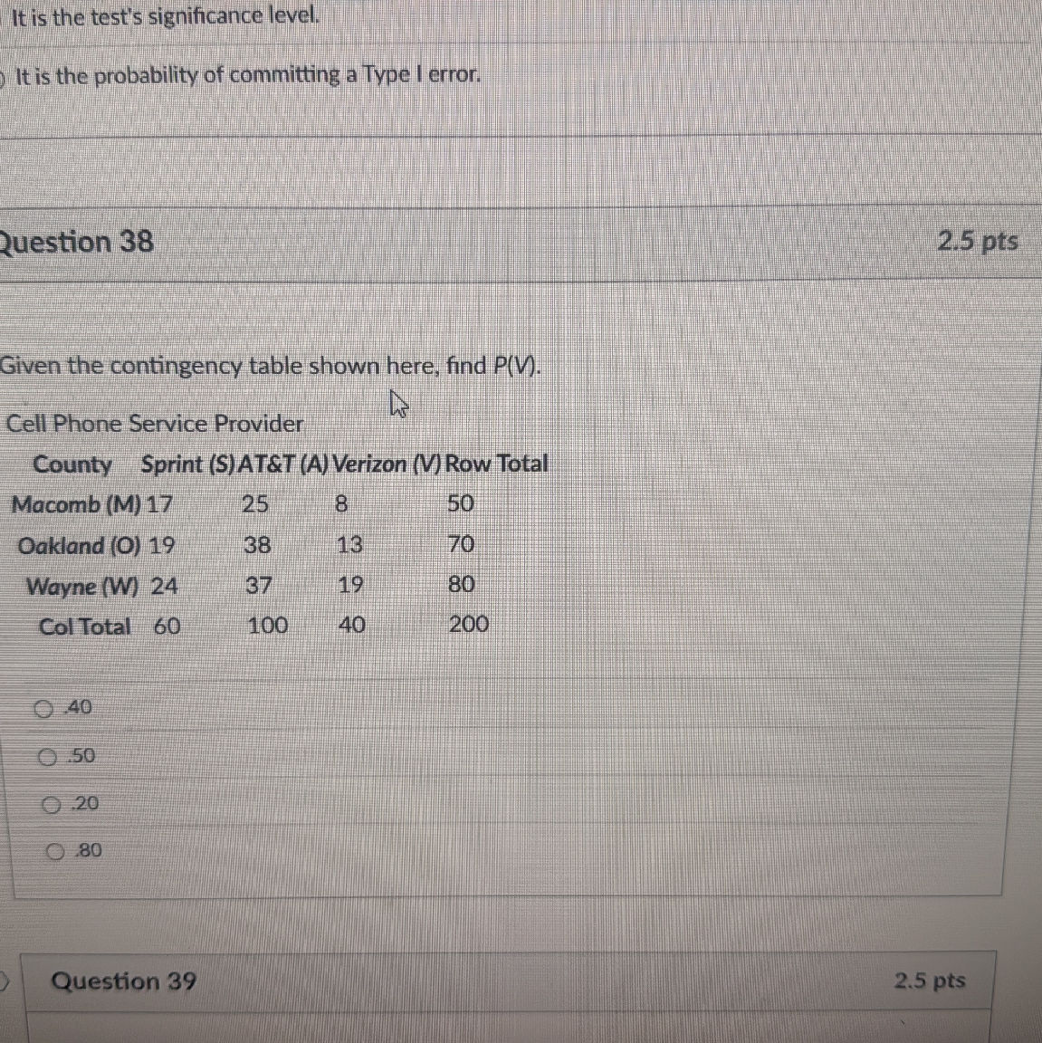 Question 38 Given the contingency table | StudyX