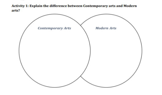 Activity 1: Explain the difference between | StudyX