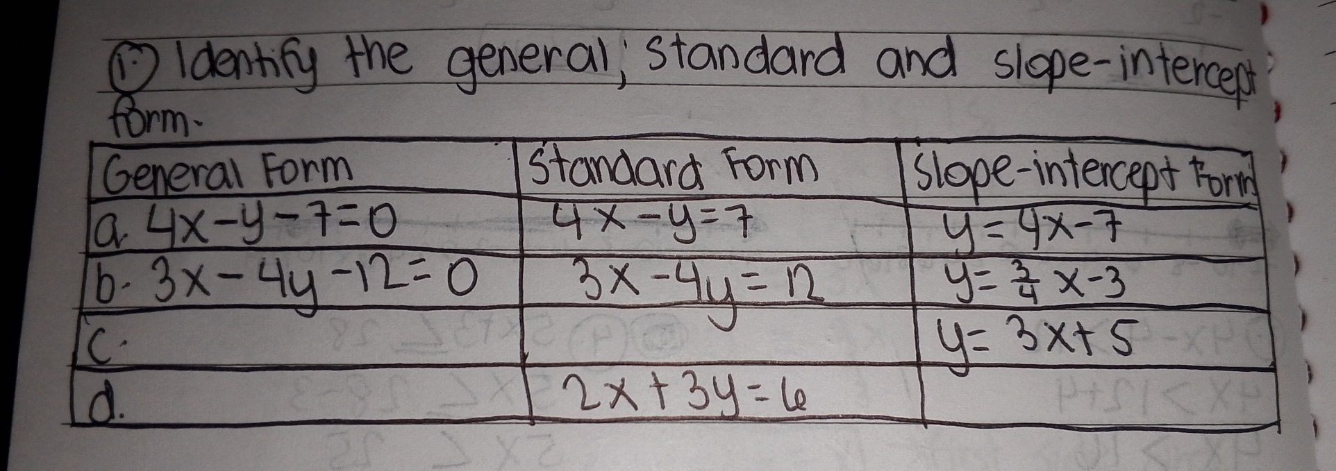 Identify the general, standard and | StudyX