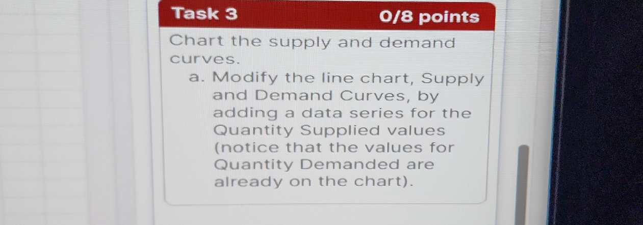 Task 3 Chart the supply and demand curves. | StudyX