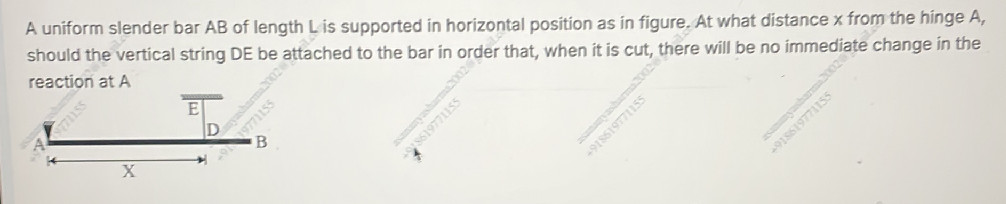 A uniform slender bar AB of length L is
