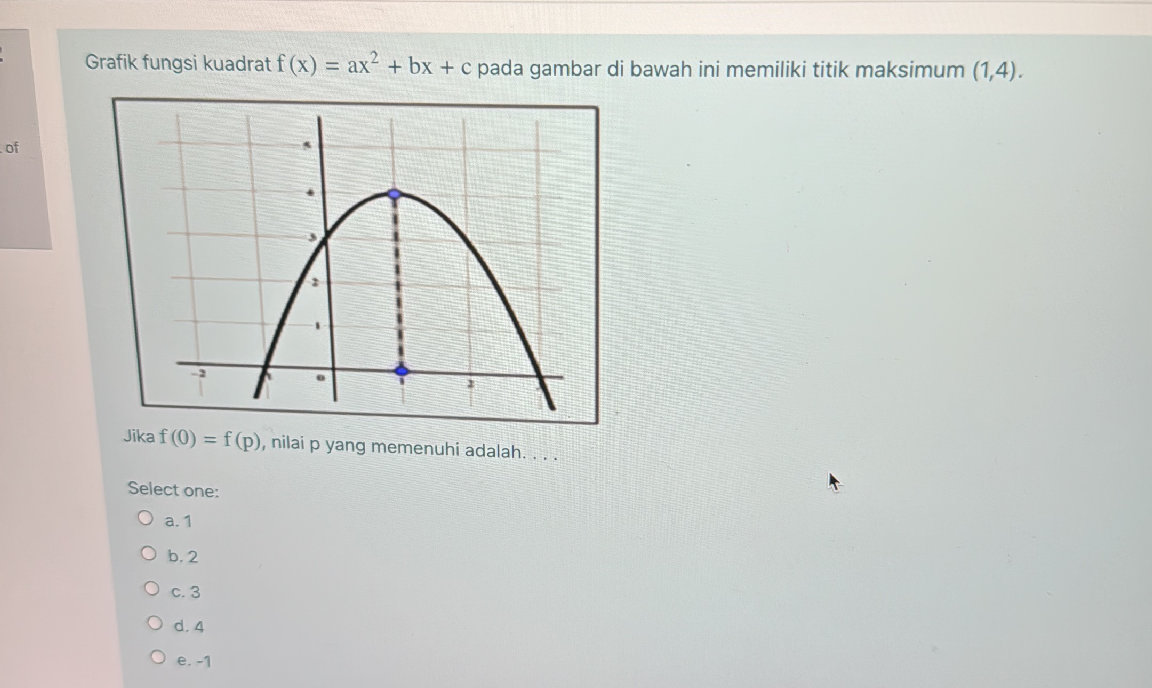 Grafik fungsi kuadrat $f(x) = ax^2 + bx + c$ | StudyX