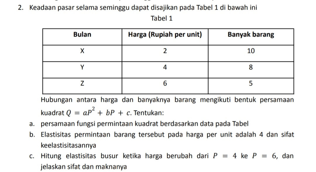 Keadaan pasar selama seminggu dapat | StudyX
