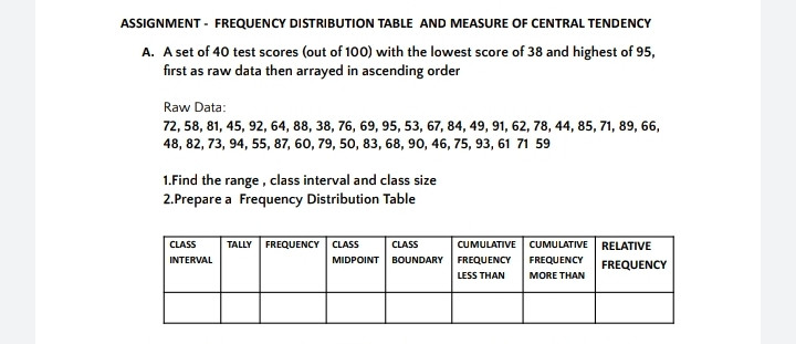 ASSIGNMENT - FREQUENCY DISTRIBUTION TABLE | StudyX