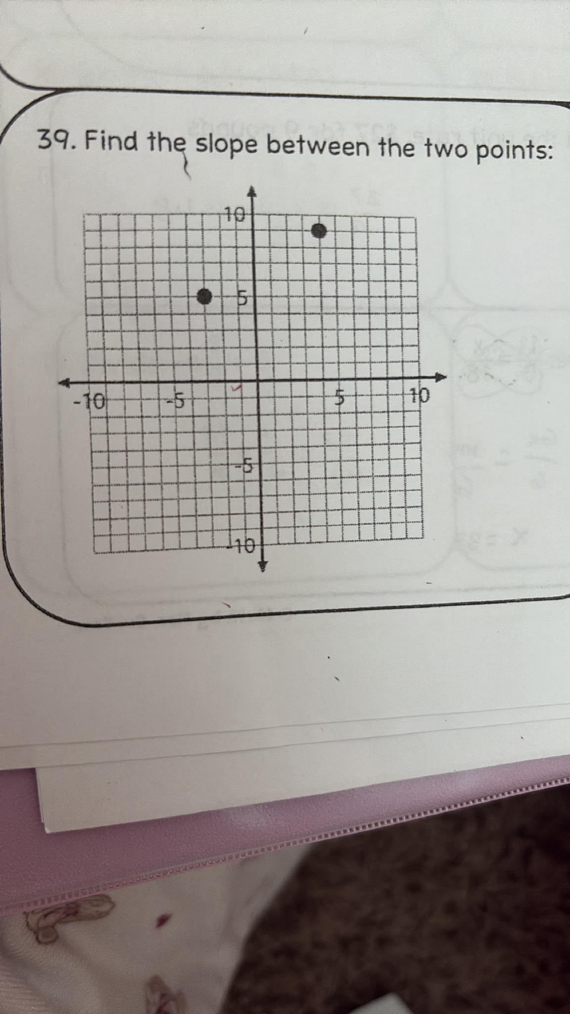 39. Find the slope between the two points: | StudyX