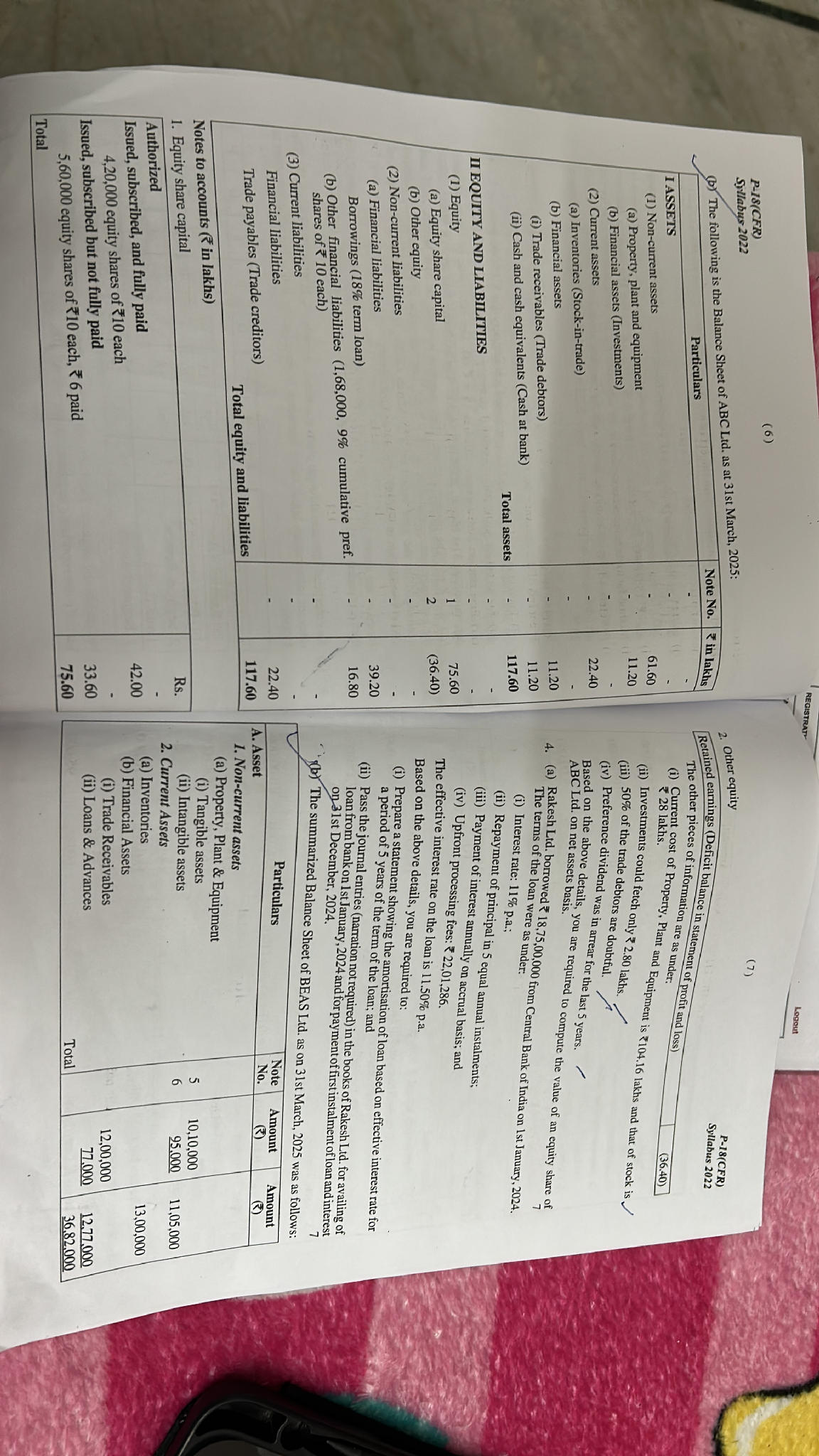 2. Other equity Retained earnings (Deficit | StudyX
