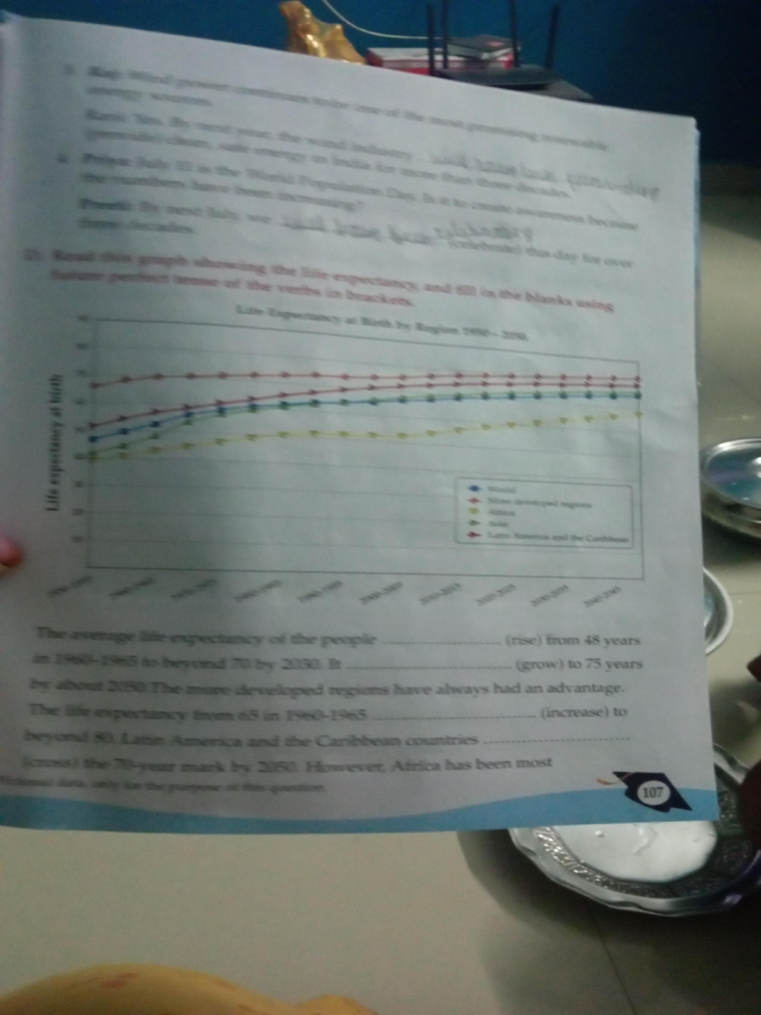 Read this graph showing the life expectancy, | StudyX