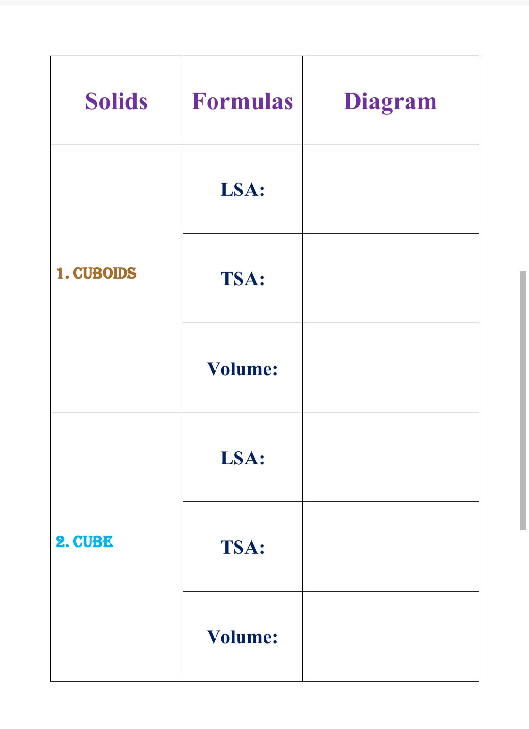 Cuboids LSA TSA Volume Formulas | StudyX