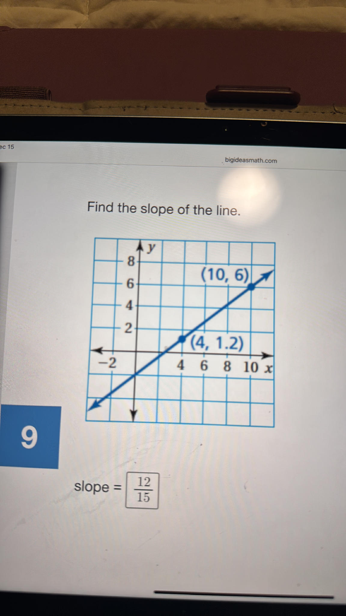 Find the slope of the line. (The line | StudyX