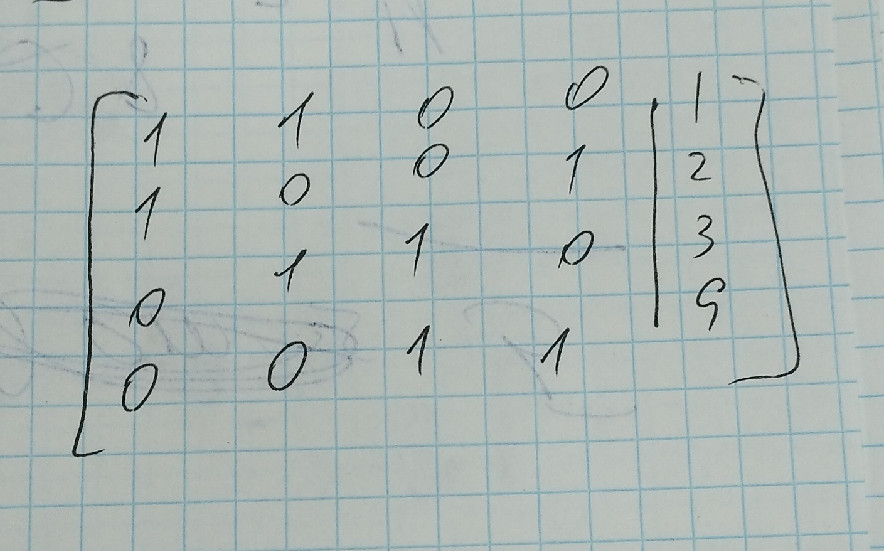 Solve the system of linear equations | StudyX