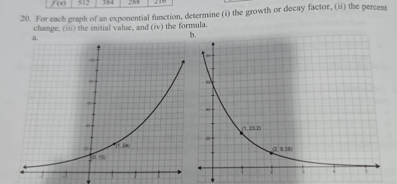 20. For each graph of an exponential | StudyX