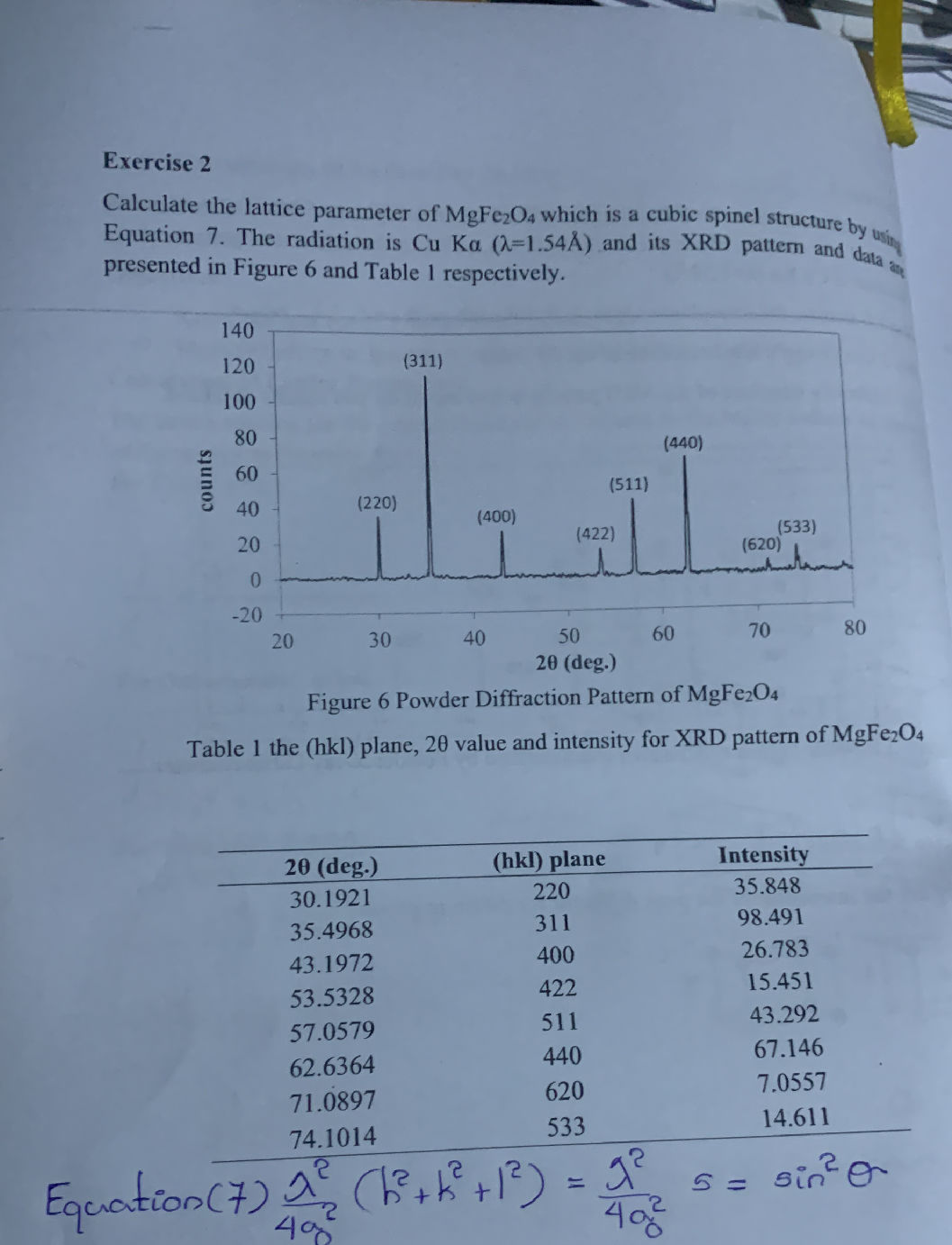 Calculate the lattice parameter of | StudyX
