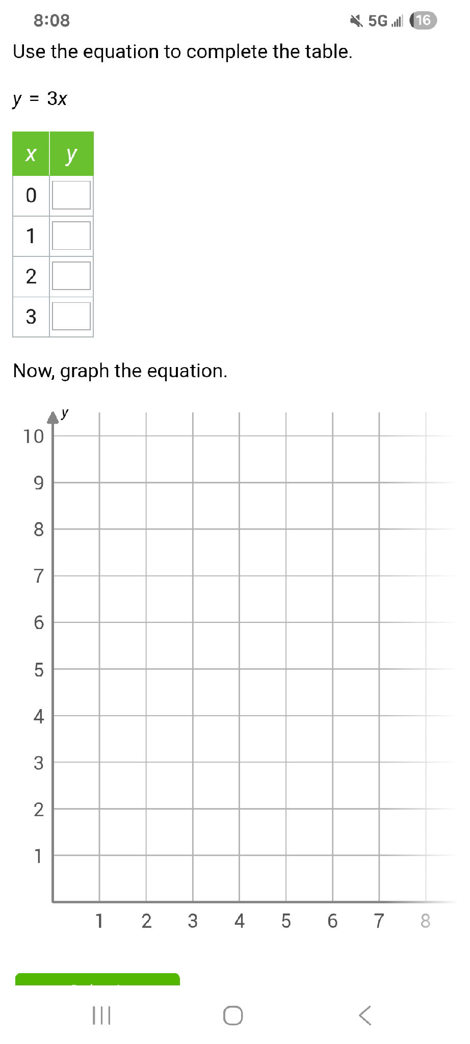 Use the equation to complete the table. $y | StudyX