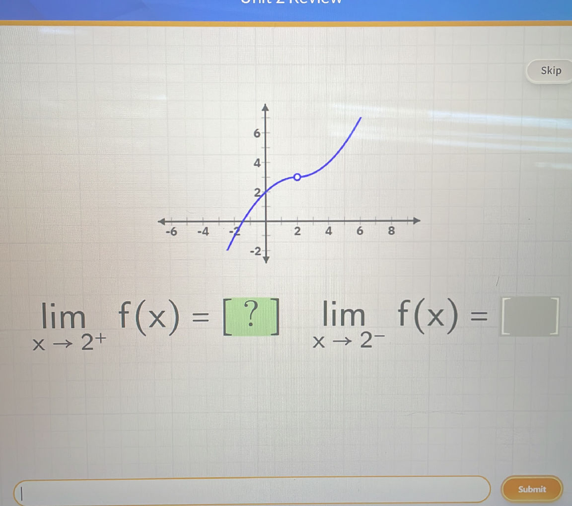 Use the graph of $f(x)$ below to find the | StudyX