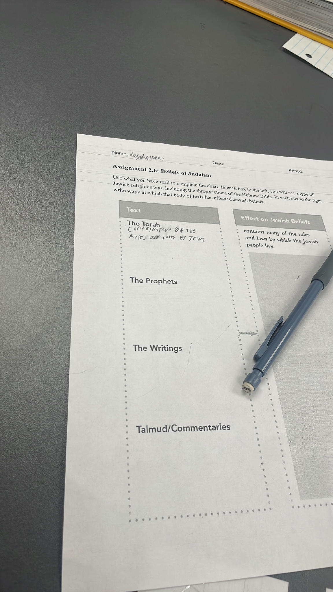 Use what you have read to complete the | StudyX