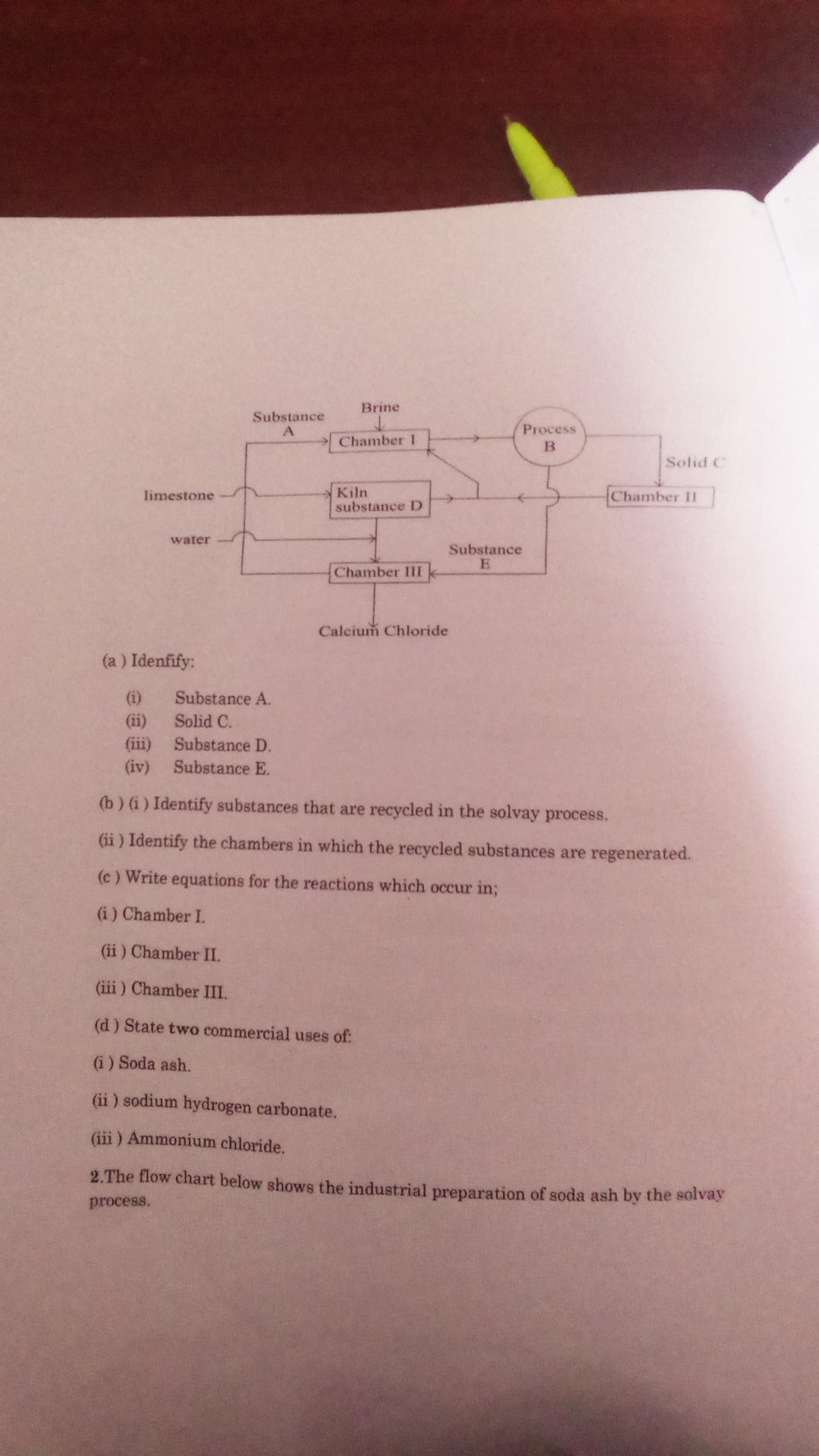 The flow chart below shows the industrial | StudyX