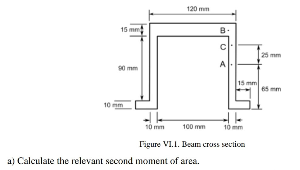Figure VI.1. Beam cross section a) | StudyX