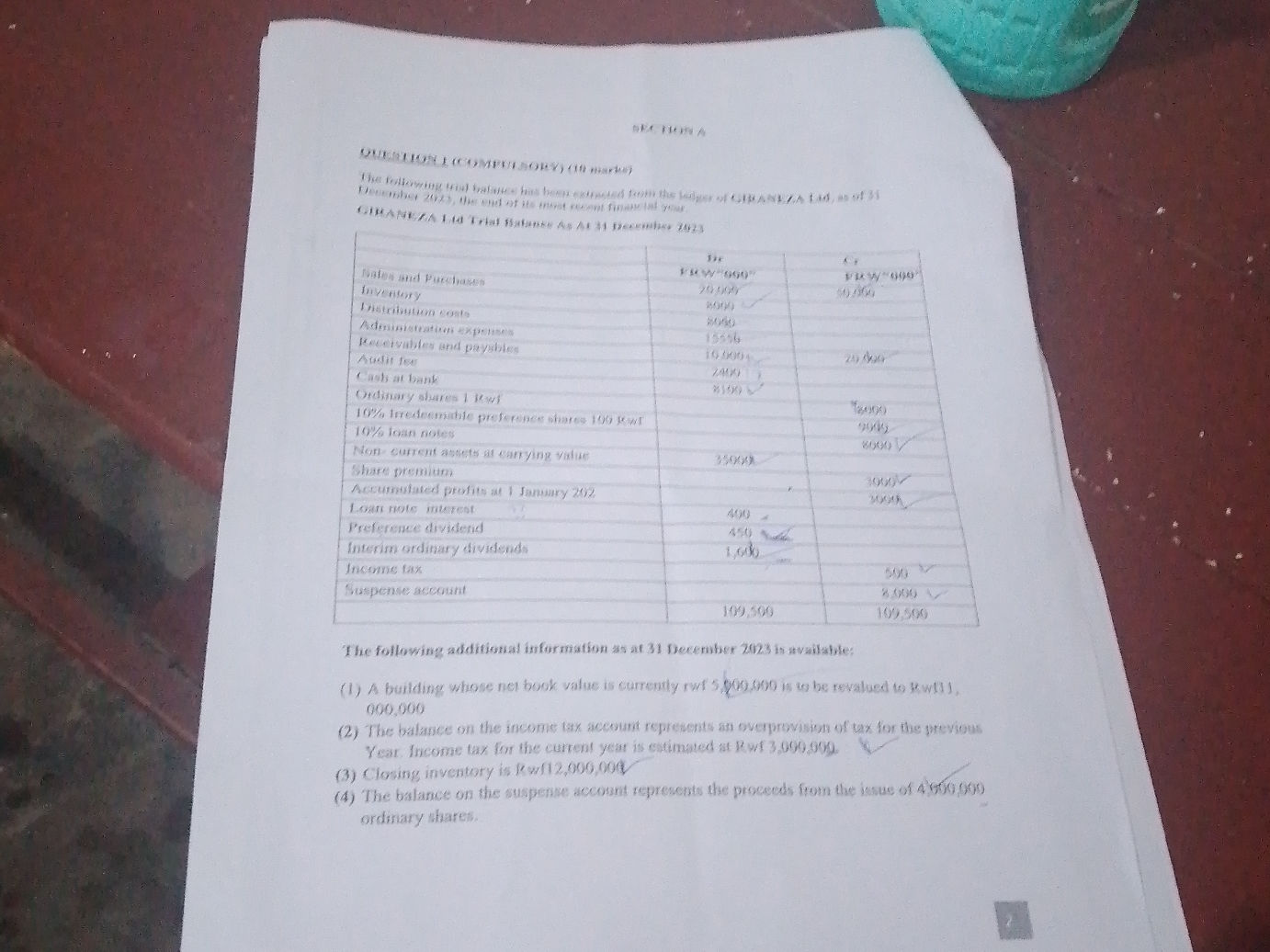 The following trial balance has been | StudyX