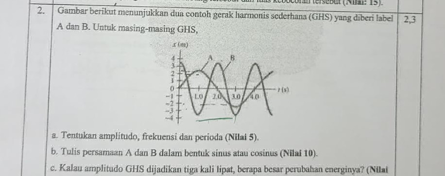 Gambar berikut menunjukkan dua contoh gerak | StudyX