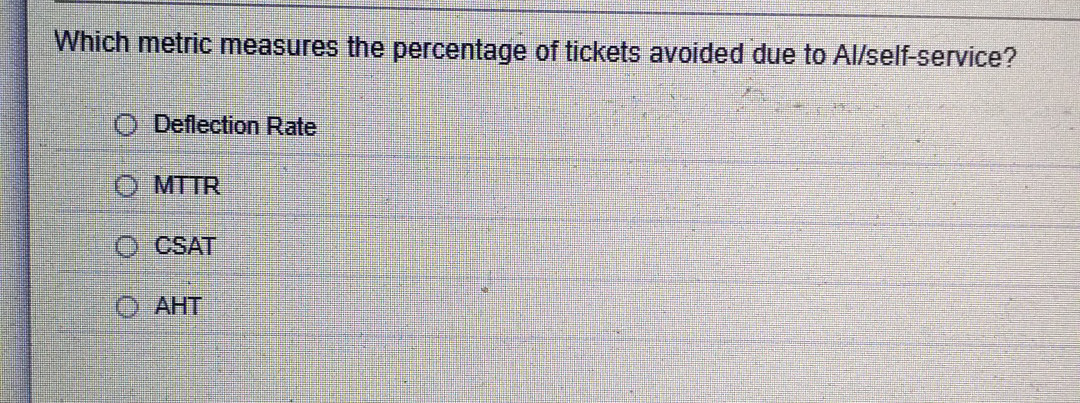Which metric measures the percentage of