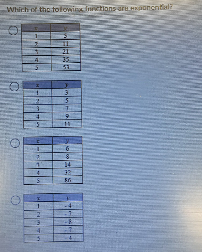 Which of the following functions are | StudyX