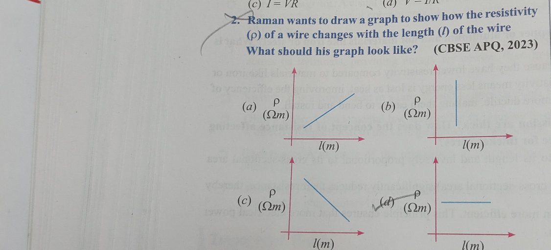 2. Raman wants to draw a graph to show how | StudyX