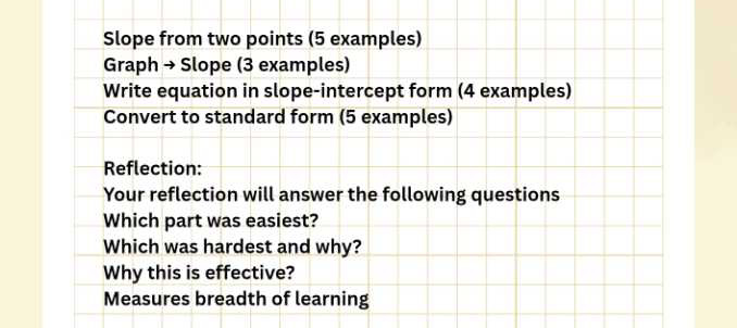Slope from two points (5 examples) Graph → | StudyX