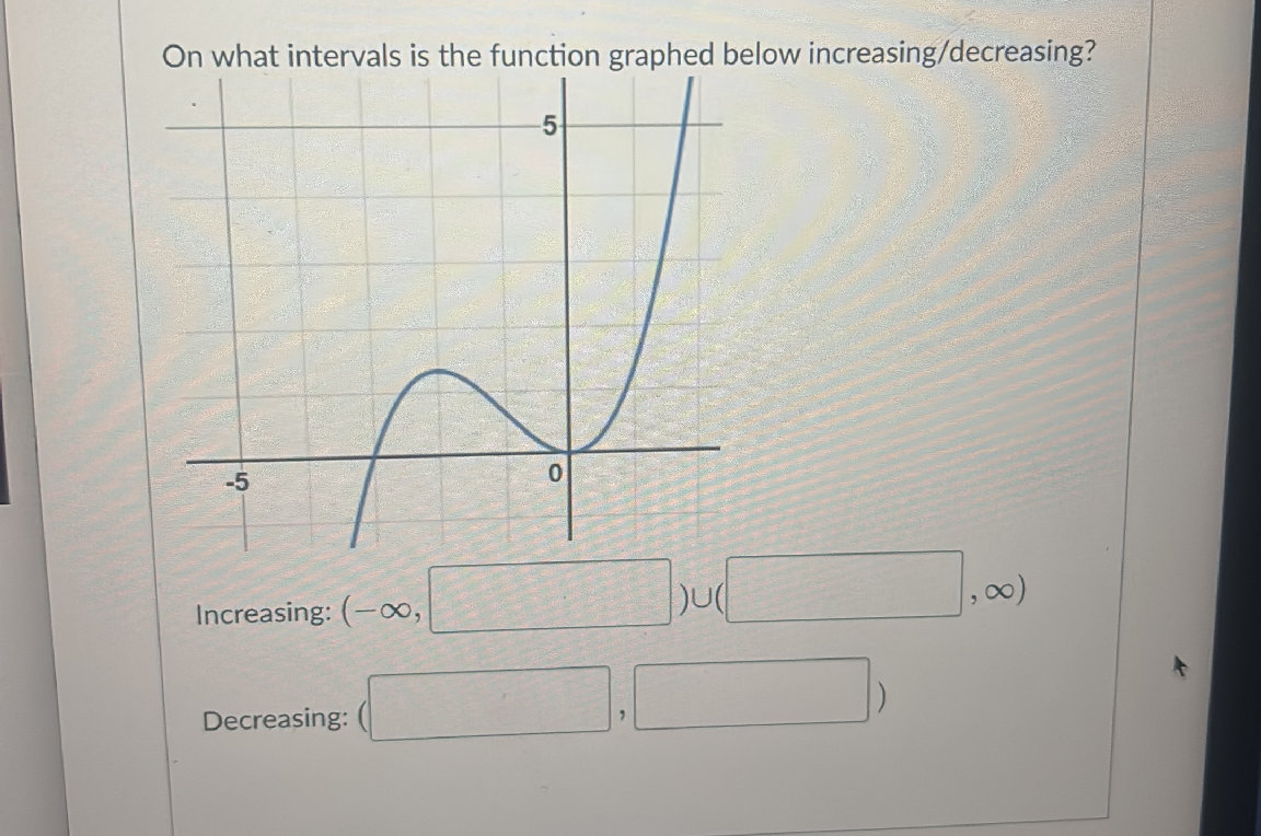 On what intervals is the function graphed | StudyX
