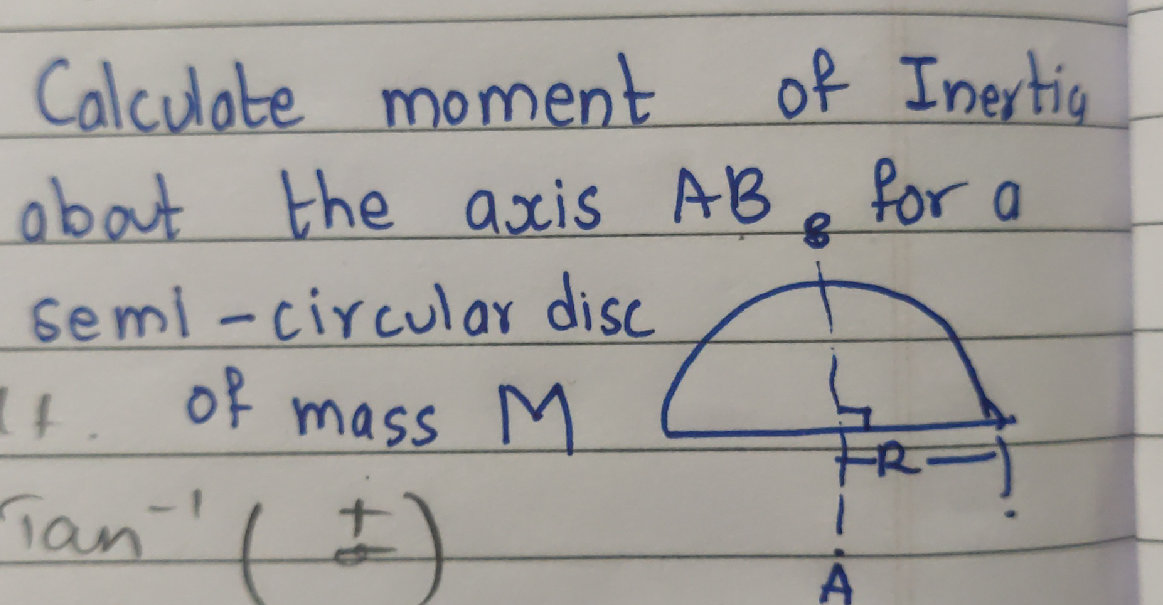 Calculate moment of Inertia about the axis | StudyX